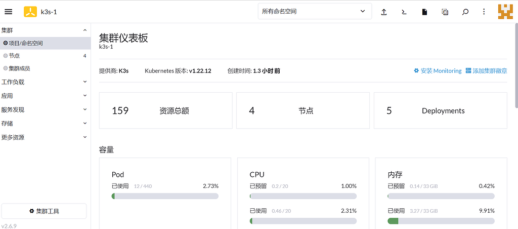 k3s集群导入到Rancher2.6.9中，部分agent节点没有资源（CPU、内存等）信息 - Rancher 2.x - Rancher 中文论坛