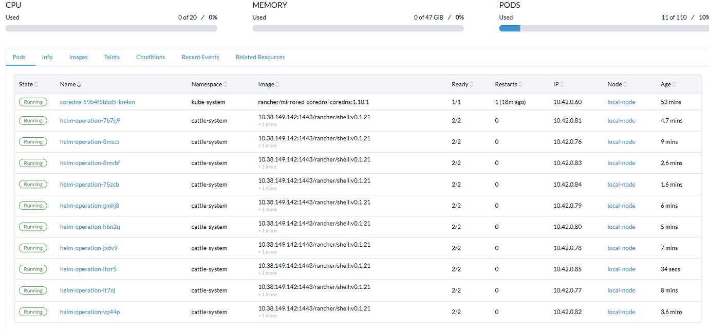 Rancher2.7.9 Docker离线安装报错 - Rancher 2.x - Rancher 中文论坛