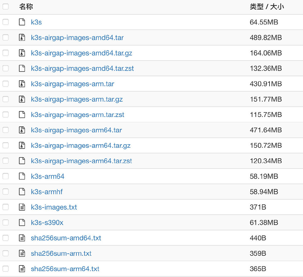 使用国内资源安装 K3s 全攻略 - 权威教程 - Rancher 中文论坛